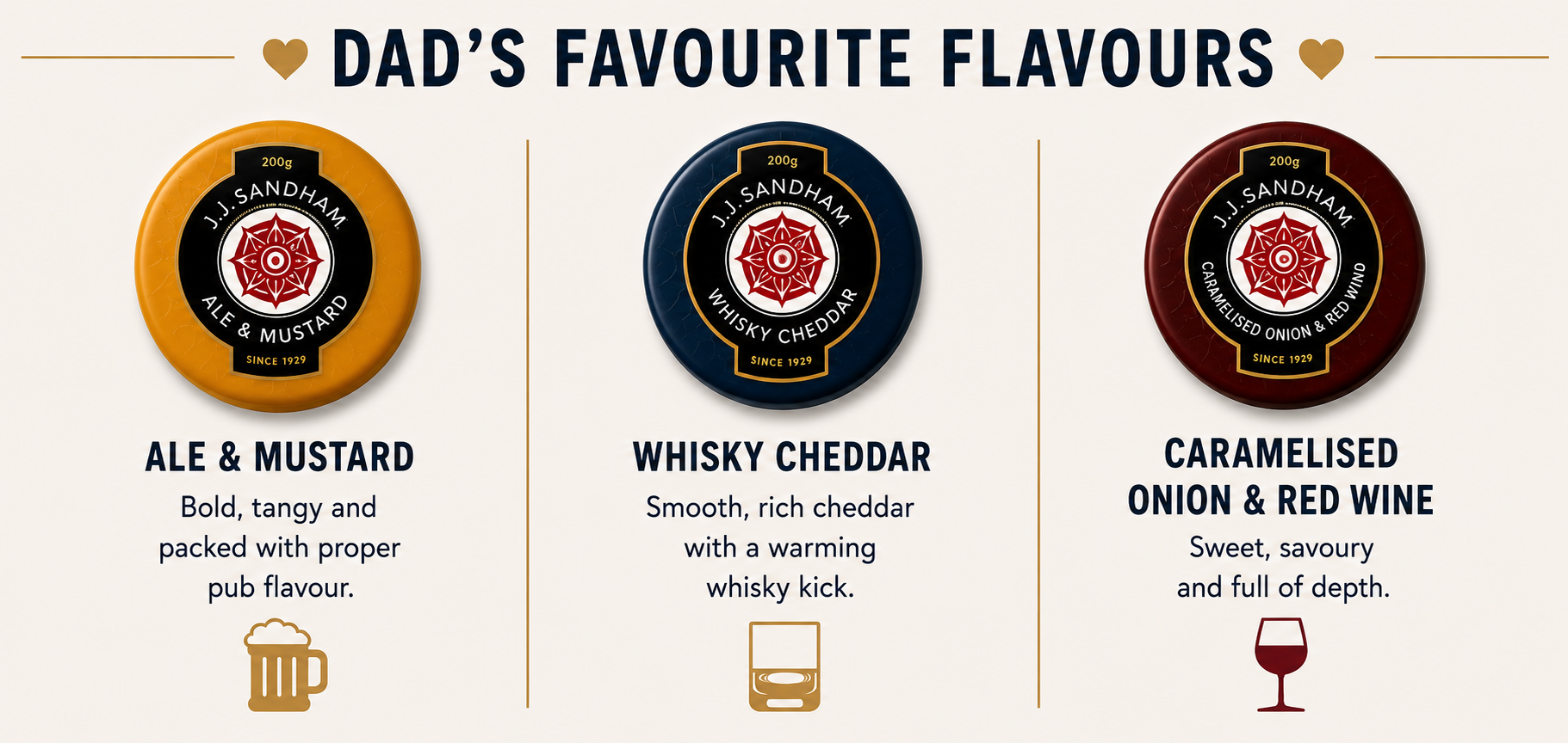 Fathers Day Cheese Hampers & Gift Ideas